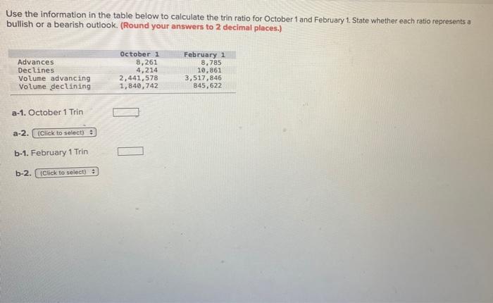 Solved Use the information in the table below to calculate | Chegg.com