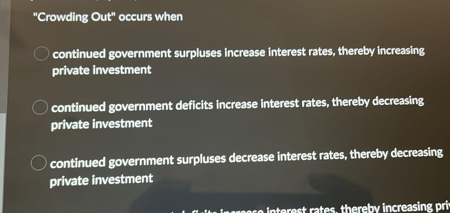 Solved "Crowding Out" occurs when continued government | Chegg.com
