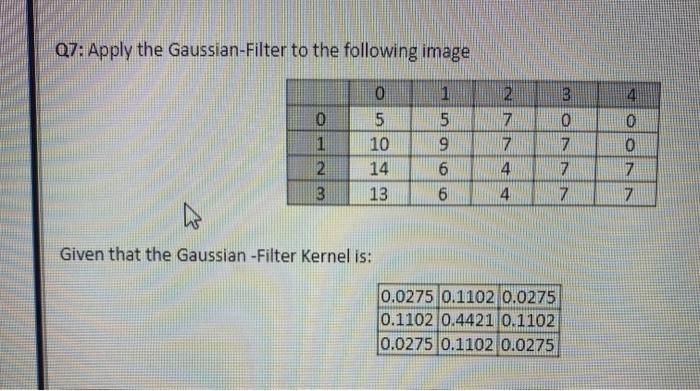 Solved Q7: Apply the Gaussian-Filter to the following image | Chegg.com