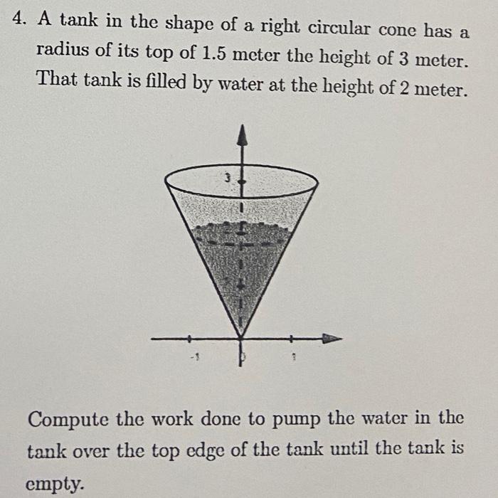 Solved 4. A tank in the shape of a right circular cone has a | Chegg.com