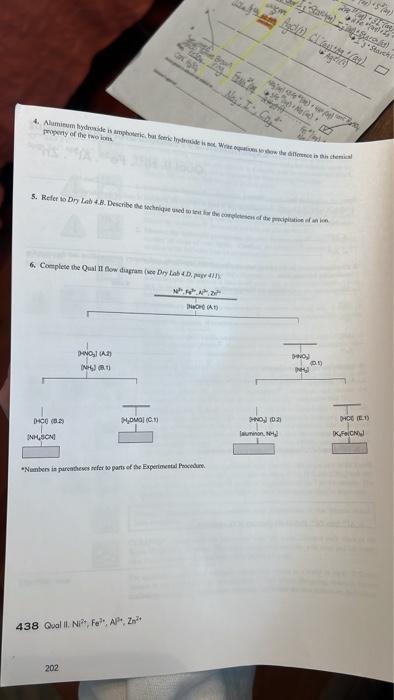 Solved please help answer the prelab questions!! I have | Chegg.com