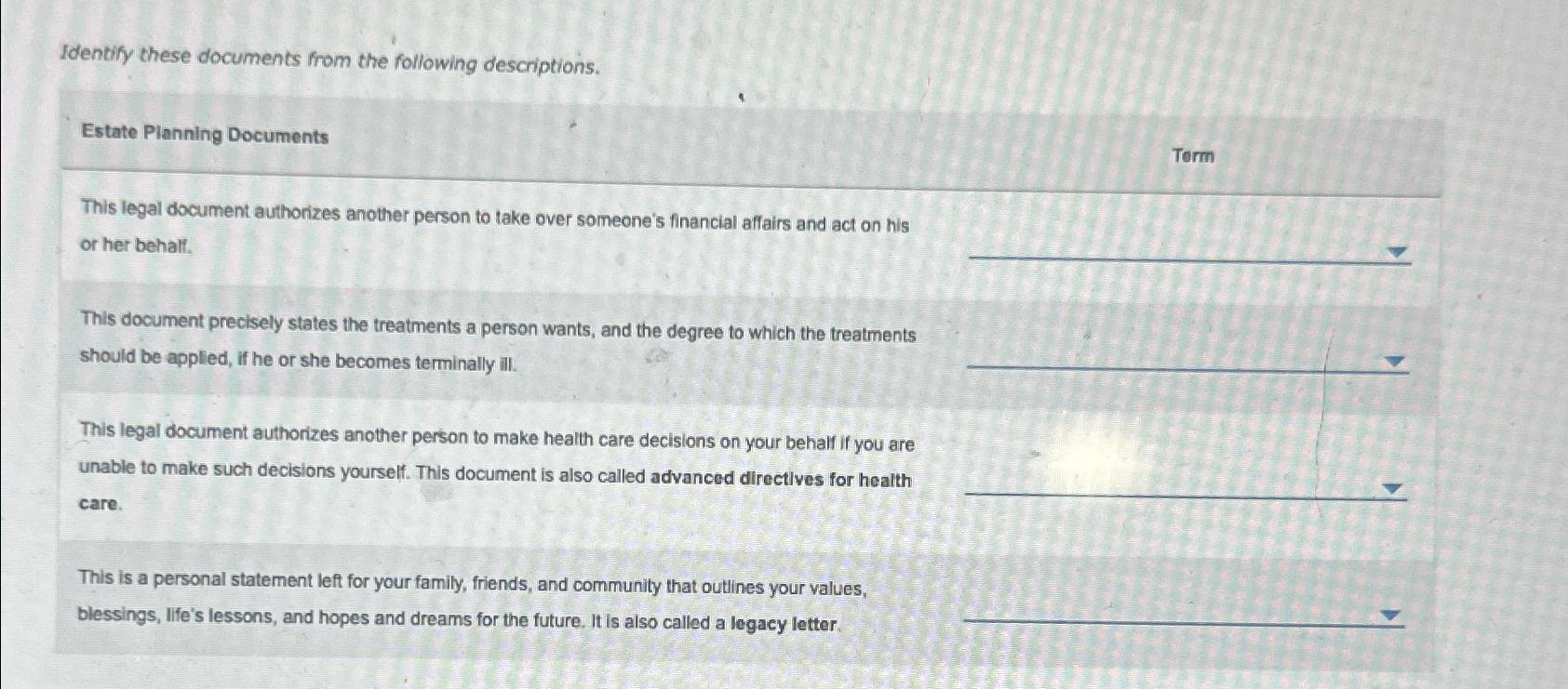 Solved Identify these documents from the following | Chegg.com