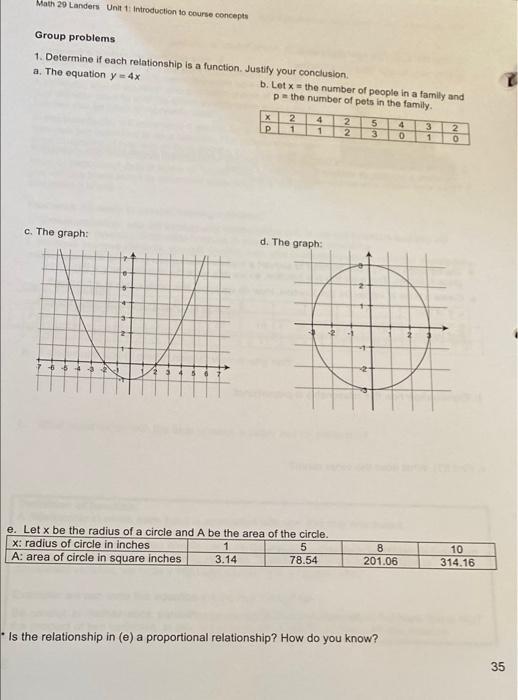Solved Math 29 Landers Unit 1: Introduction to our concepts | Chegg.com