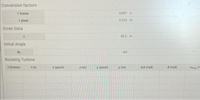 Calculate Initial Angular Position θ0 Of The 