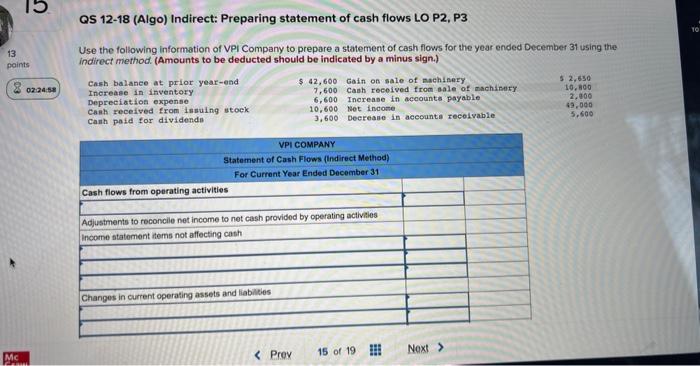 Solved QS 12-18 (Algo) Indirect: Preparing statement of cash | Chegg.com