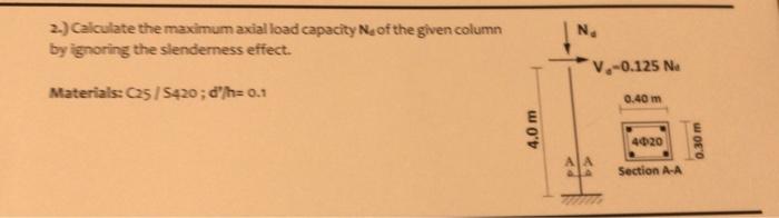 Solved 2.) Calculate the maximum axial load capacity Ne of | Chegg.com
