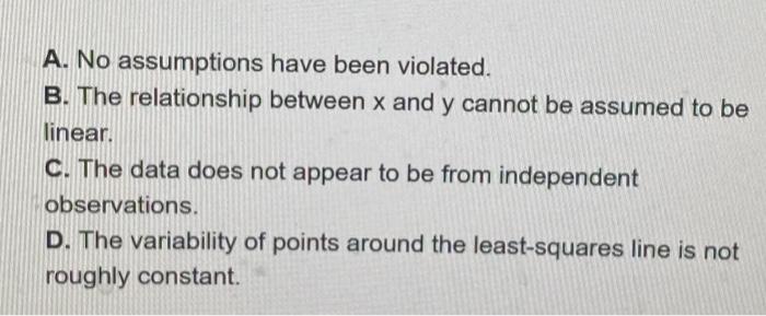 Solved Residuals vs fitted plots can be used to assess | Chegg.com
