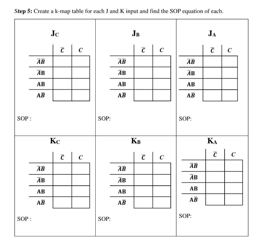 Solved LAB EXPERIMENT PROCEDURE PART 2 - CREATE A | Chegg.com