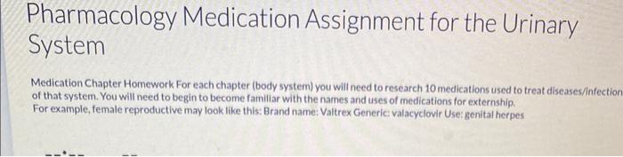 Solved pharmacology medication assignment for the urinary | Chegg.com