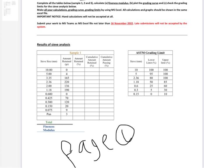 Solved Complete all the tables below (sample 1, 2 and 3), | Chegg.com