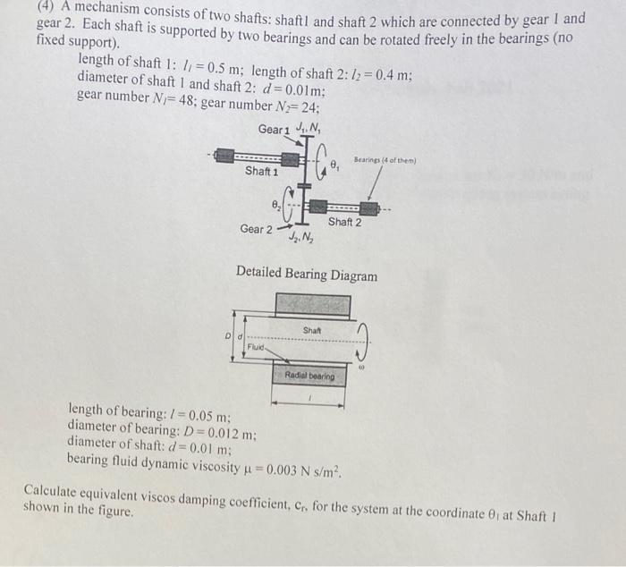 Solved (4) A mechanism consists of two shafts: shaft1 and | Chegg.com