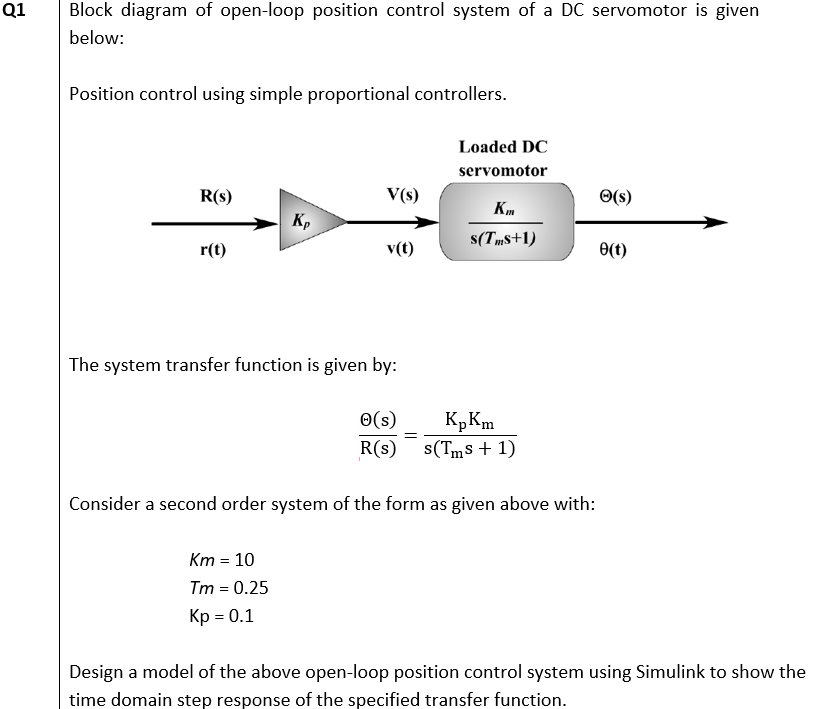 Solved Q1 ﻿block Diagram Of Open Loop Position Control 