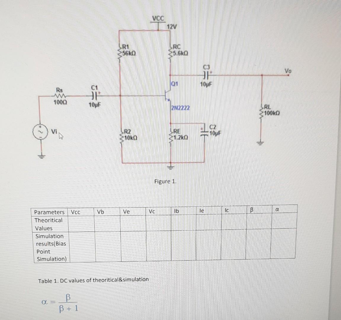 Table 1. DC values of theoritical\&simulation | Chegg.com