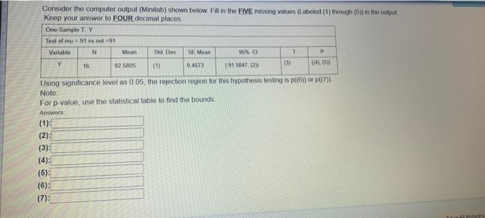 Solved Consider the computer output (Minitab) shown below. | Chegg.com