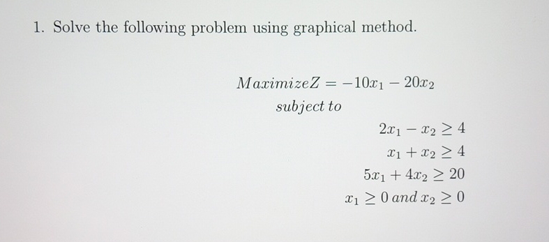 Solved Solve the following problem using graphical method. | Chegg.com