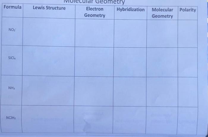 Solved Formula Lewis Structure eometry Electron | Chegg.com
