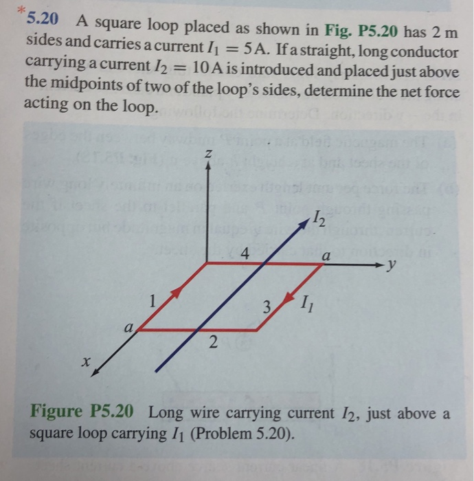 Solved *5.20 A square loop placed as shown in Fig. P5.20 has | Chegg.com