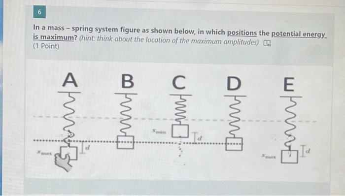 Solved In a mass - spring system figure as shown below, in | Chegg.com
