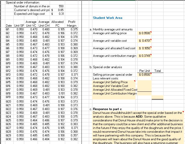 Solved Using Data Analytics to Analyze Data ﻿DA5.1 | Chegg.com