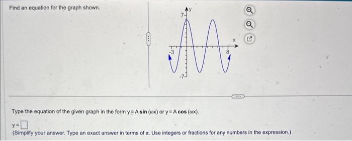 Solved Find an equation for the graph shown. Type the | Chegg.com
