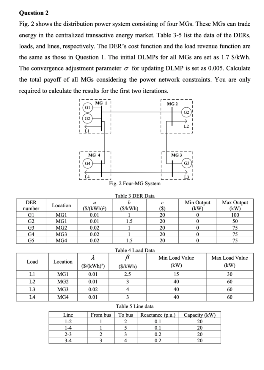 Solved Question 2Fig. 2 ﻿shows the distribution power system | Chegg.com