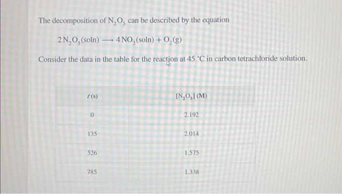 Solved The decomposition of N2O5 can be described by the | Chegg.com