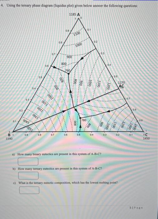4. Using the ternary phase diagram (liquidus plot) | Chegg.com