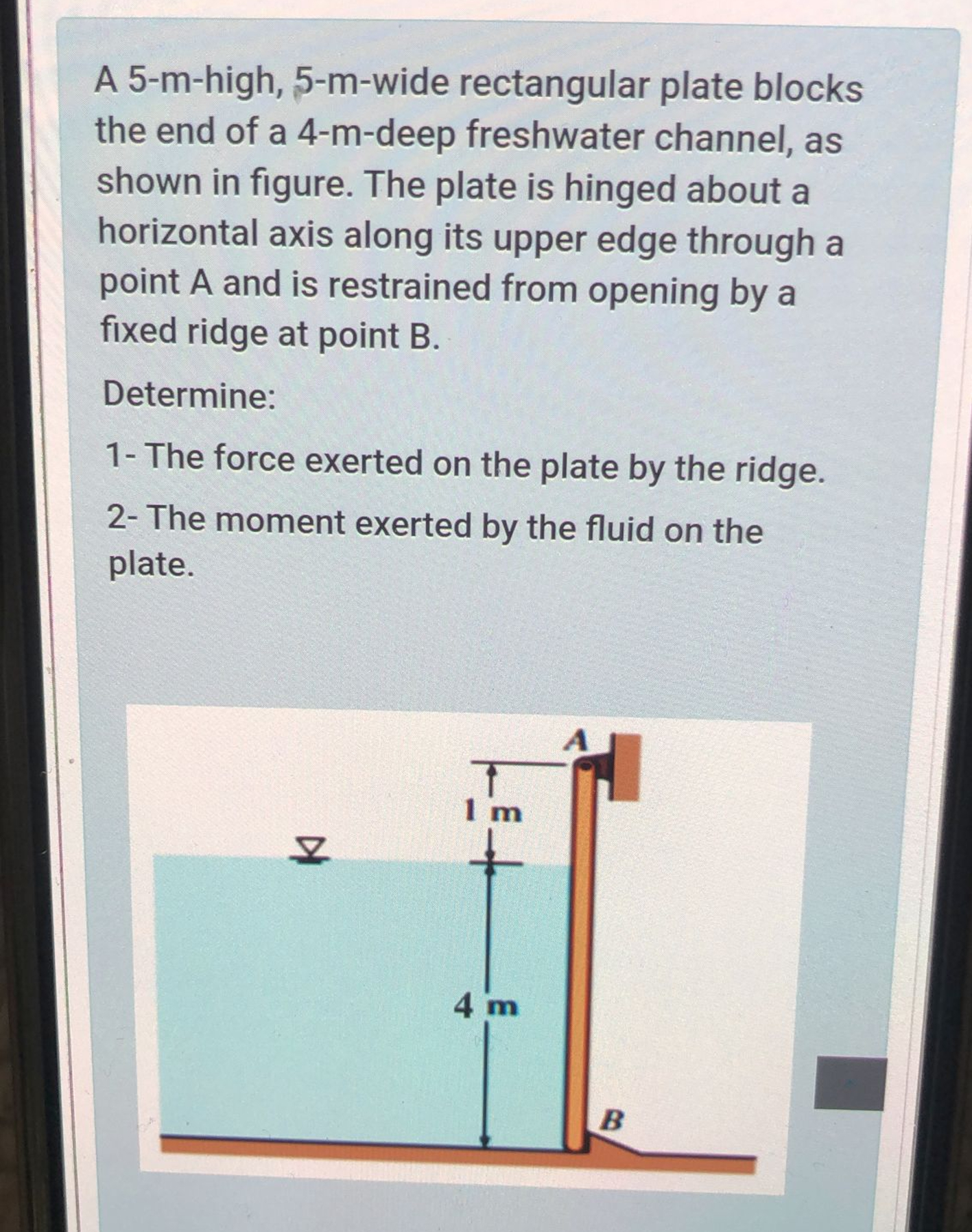 A 5-m-high, 5-m-wide rectangular plate blocks the end | Chegg.com