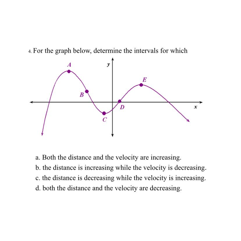 Solved For the graph below, determine the intervals for | Chegg.com