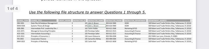 Solved Use the following file structure to answer | Chegg.com