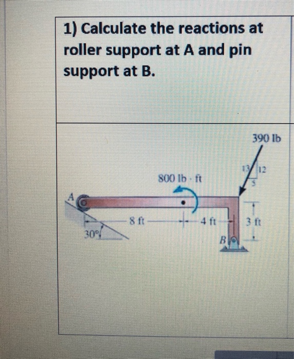 Solved 1) Calculate the reactions at roller support at A and | Chegg.com