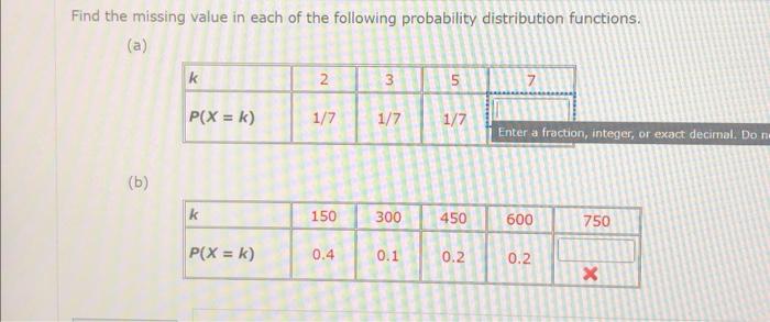 Solved Find the missing value in each of the following | Chegg.com