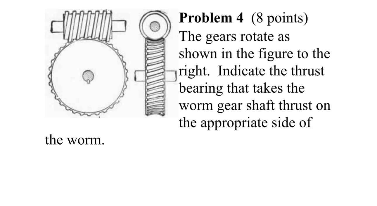 Solved Problem 4 (8 ﻿points)The gears rotate as shown in the | Chegg.com