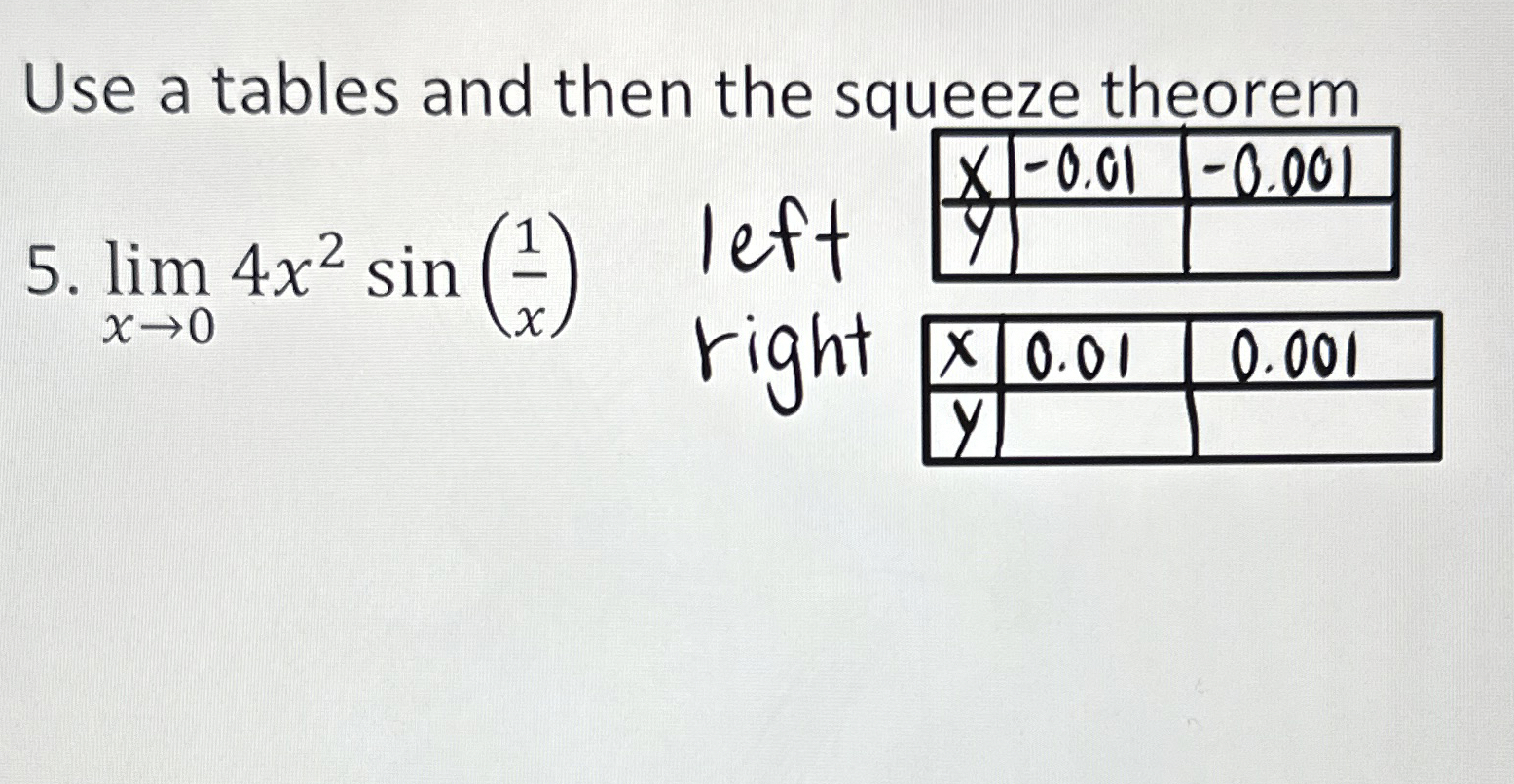 Solved Use a tables and then the squeeze | Chegg.com