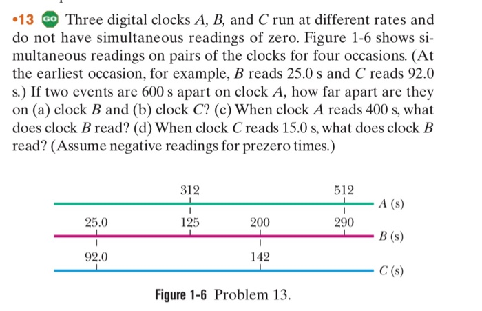 Solved •13 GO Three digital clocks A, B, and C run at | Chegg.com