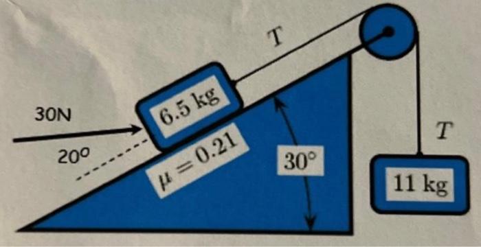 Solved Find the acceleration of the system and the tension | Chegg.com