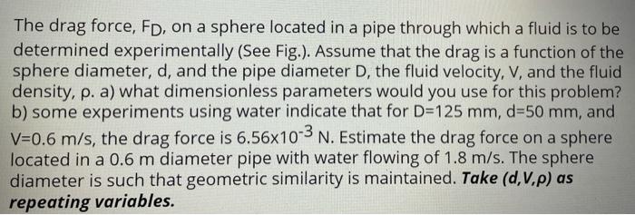 Solved The drag force, FD, on a sphere located in a pipe | Chegg.com