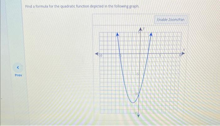 Solved Find a formula for the quadratic function depicted in | Chegg.com