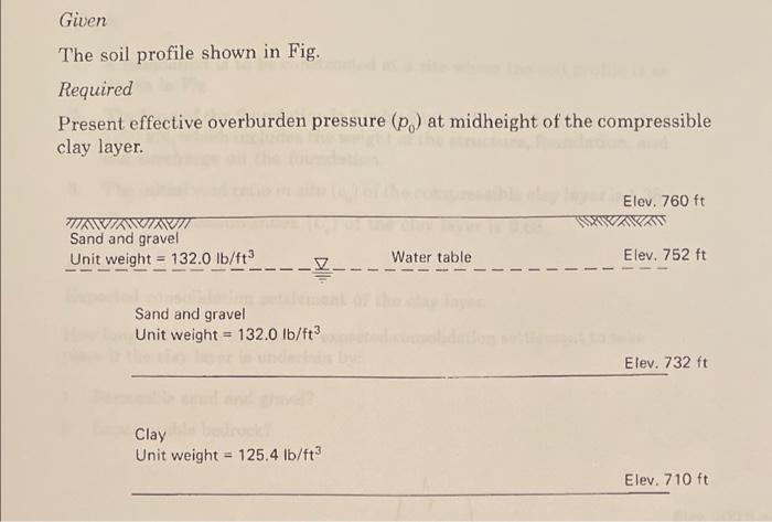 Solved Given The soil profile shown in Fig. Required Present | Chegg.com