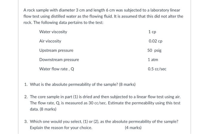 Solved A rock sample with diameter 3 cm and length 6 cm was | Chegg.com