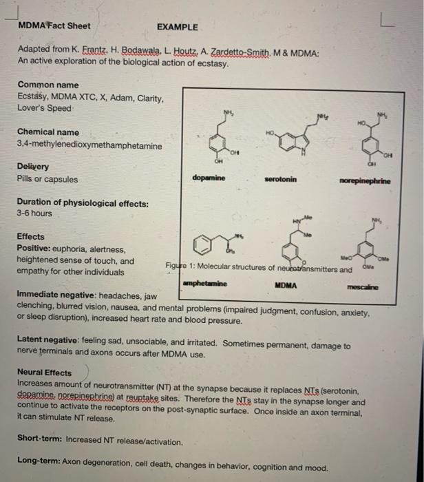 Bio 140 Names Week 2: Drug Fact Sheet Produce a fact | Chegg.com
