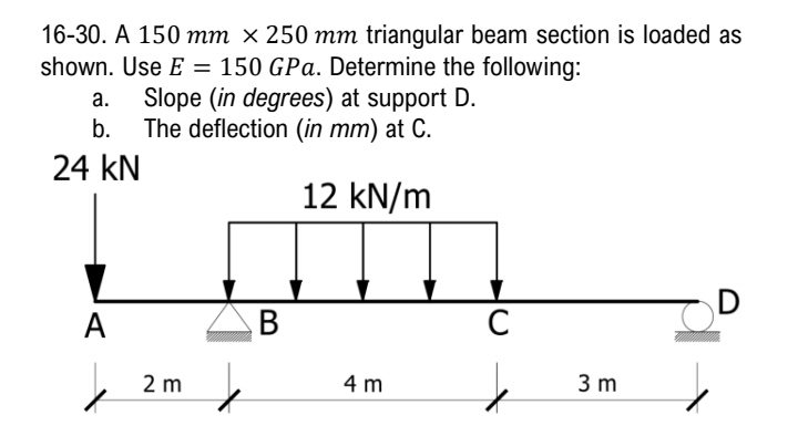 Solved 16-30. ﻿A 150mm×250mm ﻿triangular beam section is | Chegg.com