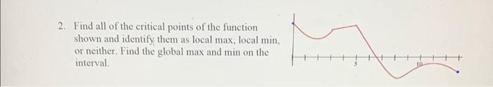 Solved 2. Find all of the critical points of the function | Chegg.com