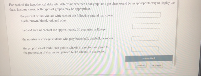 Solved For each of the hypothetical data sets, determine | Chegg.com