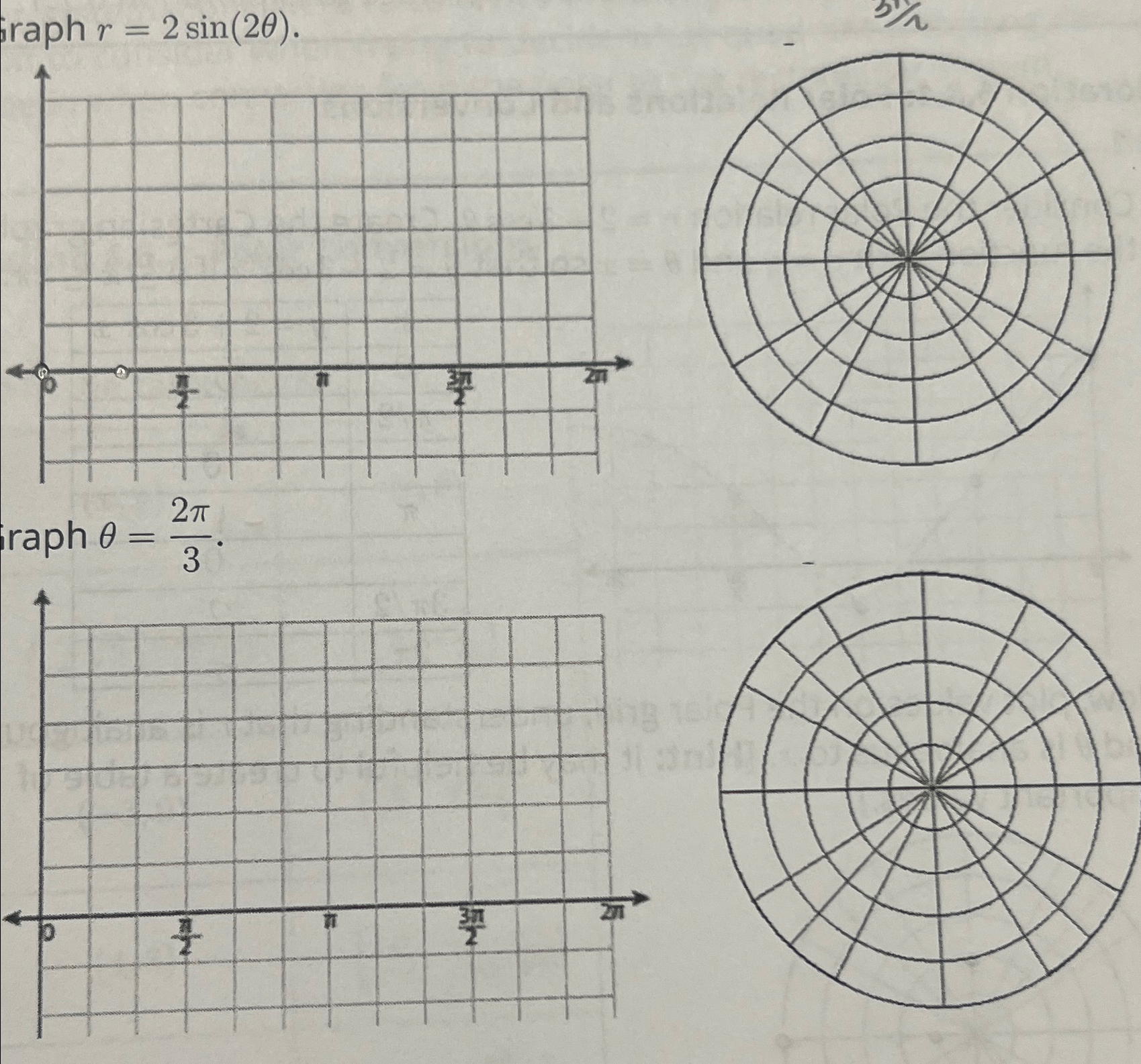Graph r=2sin(2θ).Graphθ=2π3. | Chegg.com