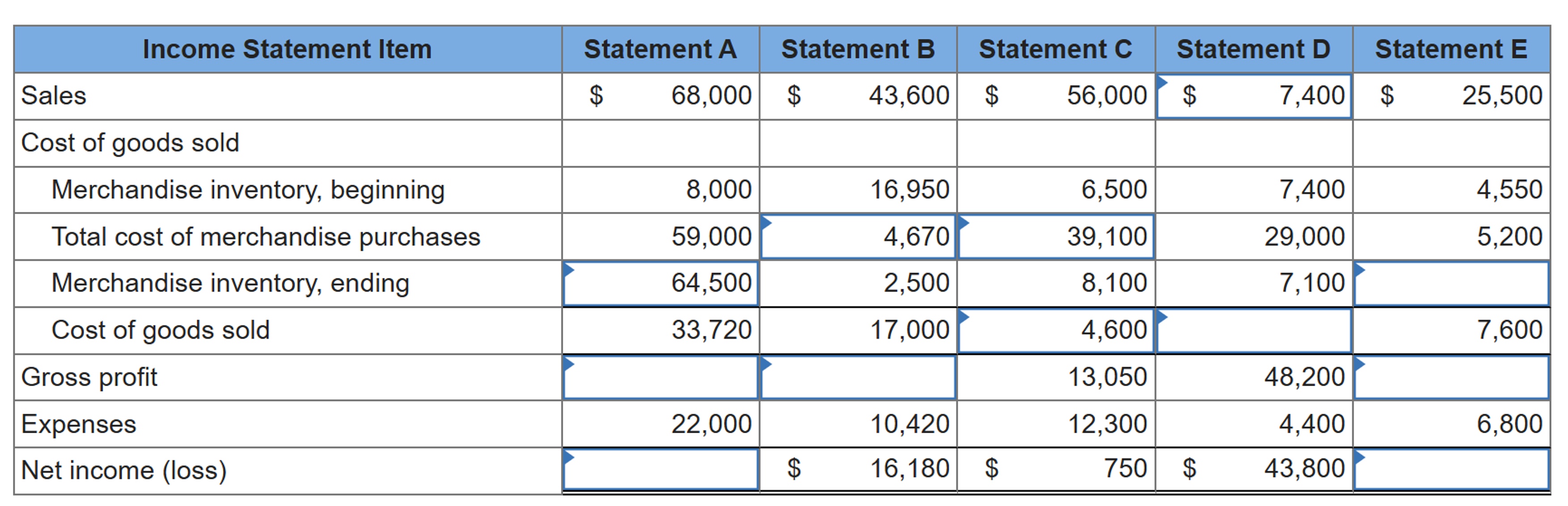 Solved \table[[Income Statement Item,Statement A,Statement | Chegg.com