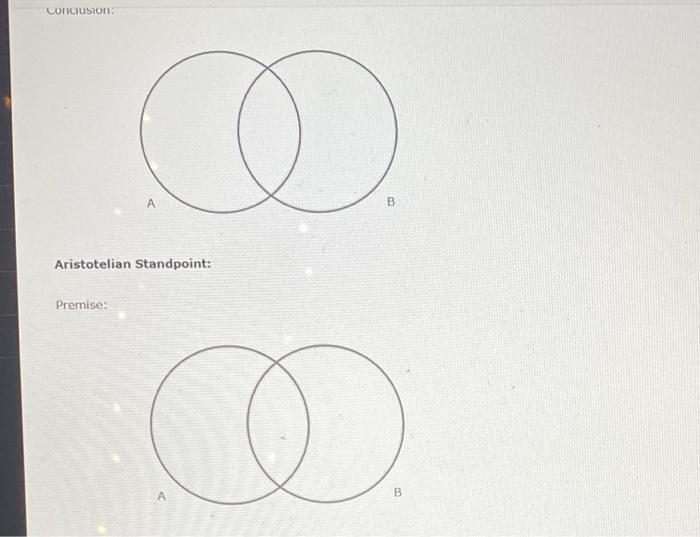 Solved Use the modified Venn diagram technique to determine | Chegg.com