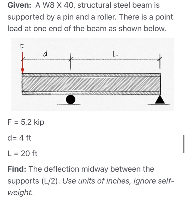 Solved Given: A W8 X 40, structural steel beam is supported | Chegg.com