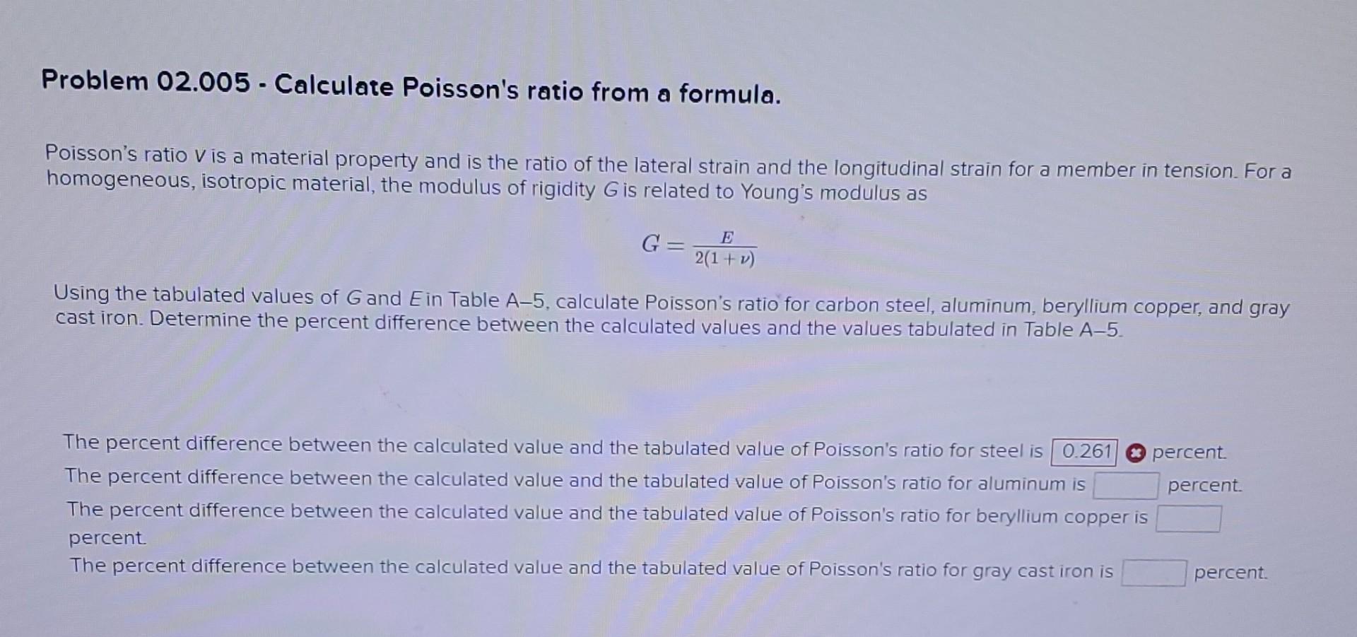 Solved Problem 02.005 - Calculate Poisson's ratio from a | Chegg.com