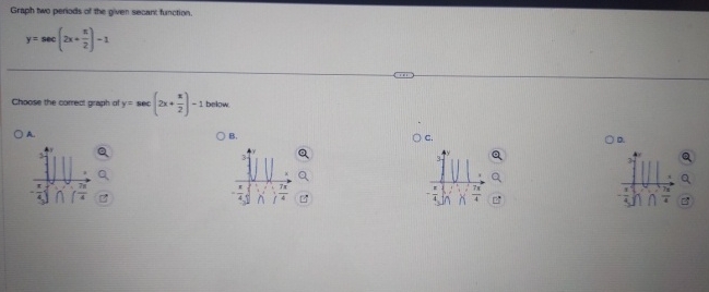 Solved Graph two periods of the given secark | Chegg.com